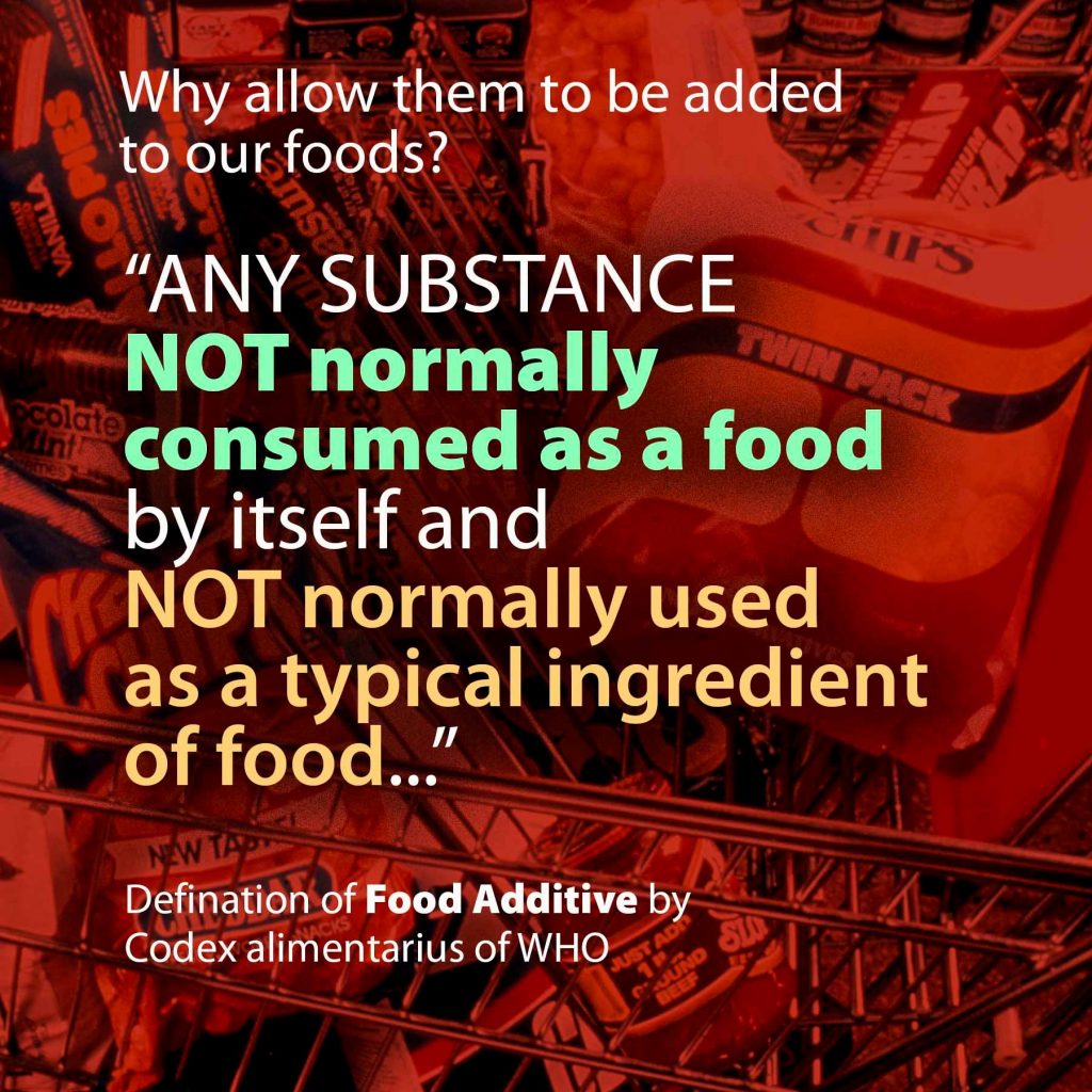 What is a Food Additive? – Consumers Association Penang