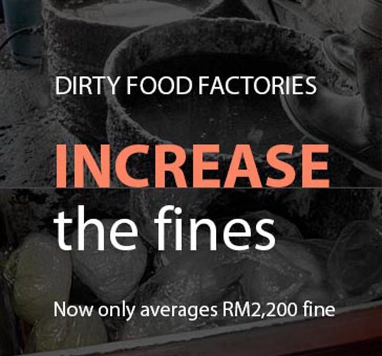Government should increase penalty on dirty food factories and eateries ...