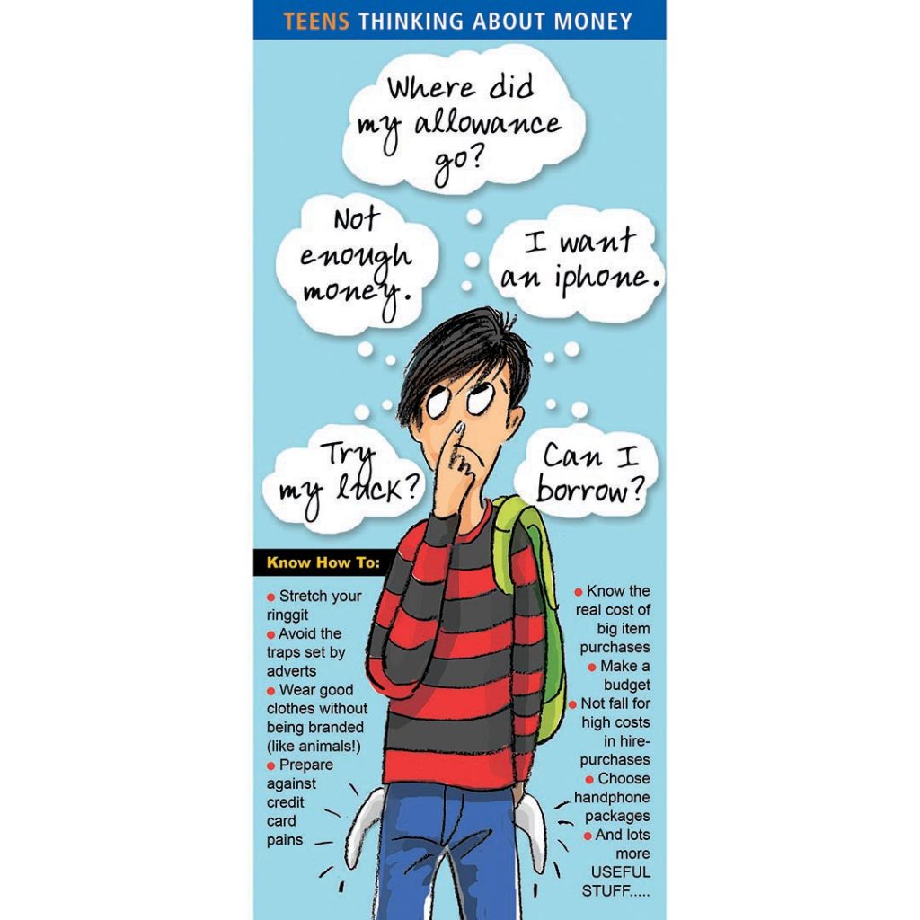 Teens Thinking About Money – Consumers Association Penang