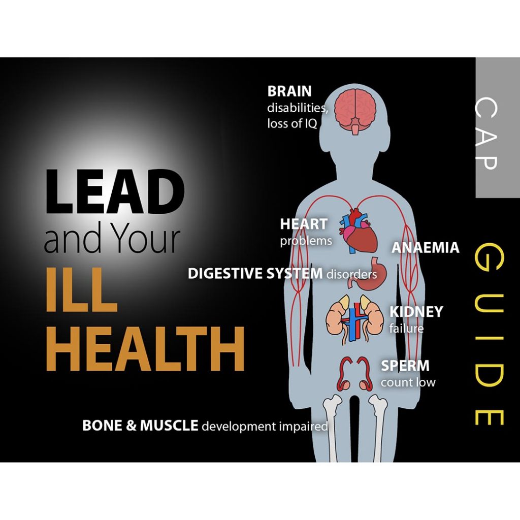 Lead and ill health – Consumers Association Penang