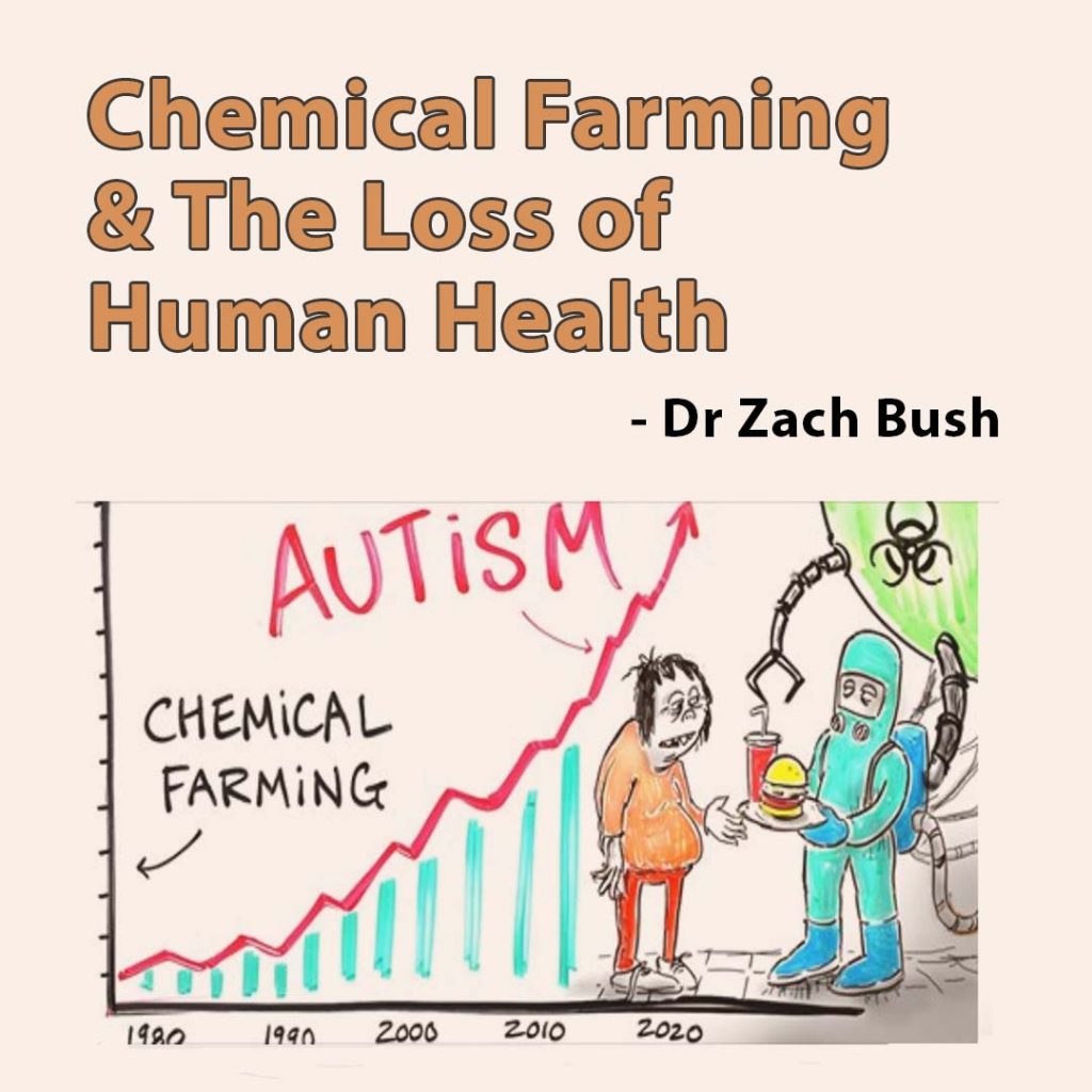 Chemical Farming & The Loss of Human Health – Consumers Association Penang