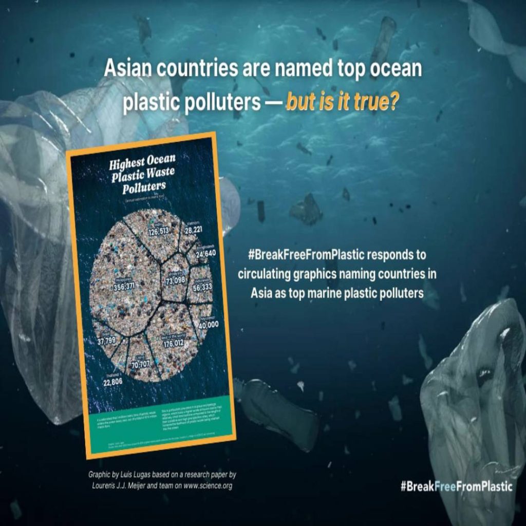 Highest Ocean Plastic Waste Polluters – Consumers Association Penang