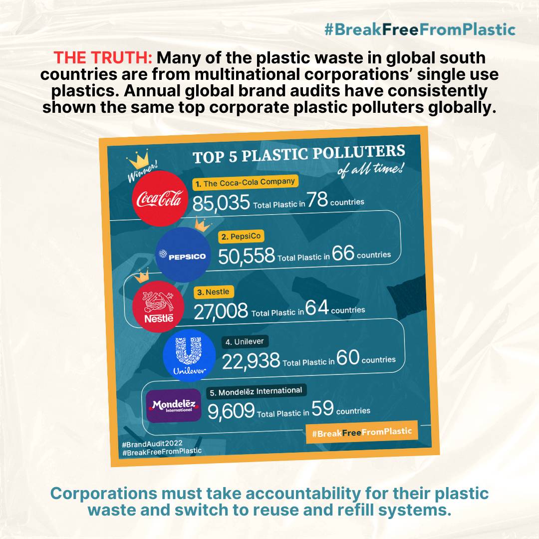 Asian countries are named top ocean plastic polluters – but is it true ...