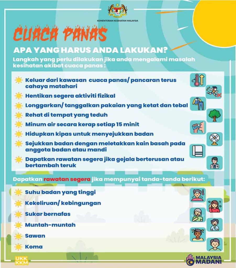 CUACA PANAS – AMBIL LANGKAH BERJAGA-JAGA – Persatuan Pengguna Penang