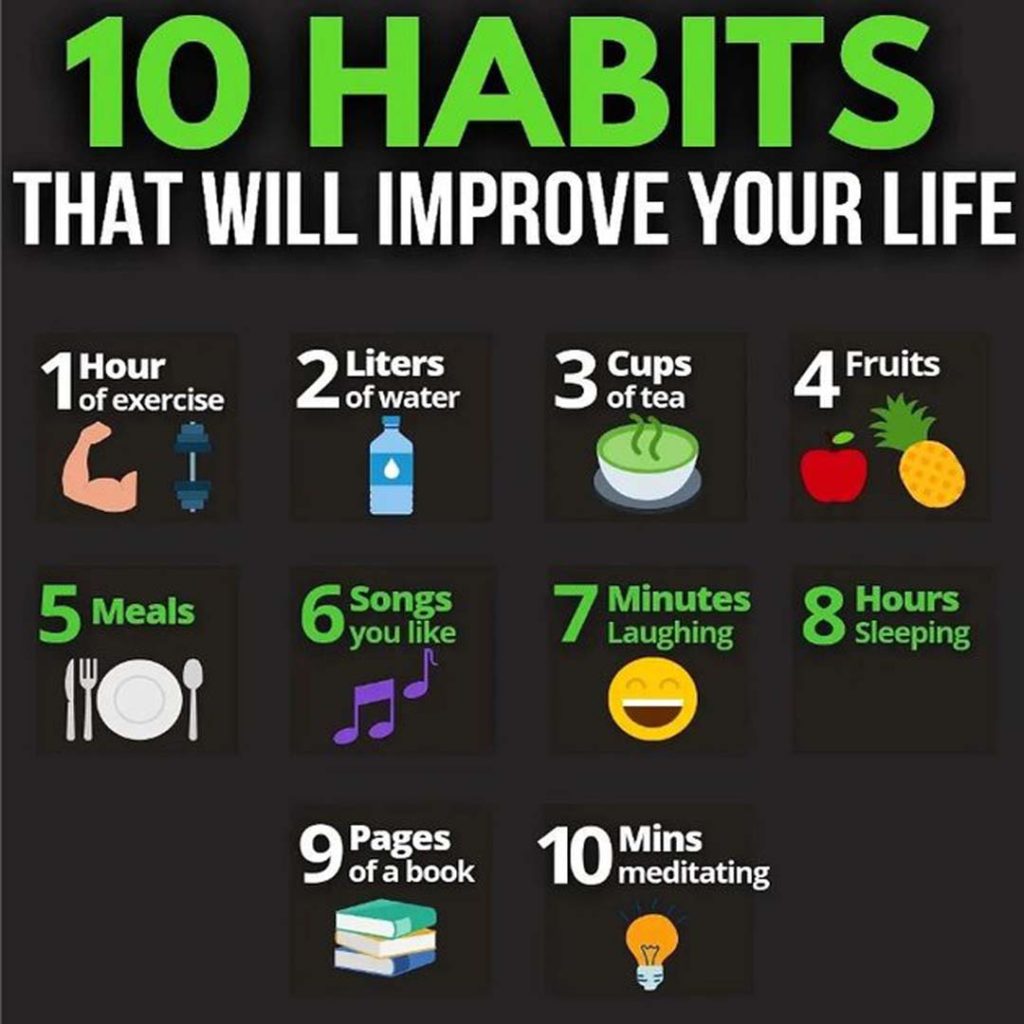 10 Habits That Will Improve Your Life – Consumers Association Penang