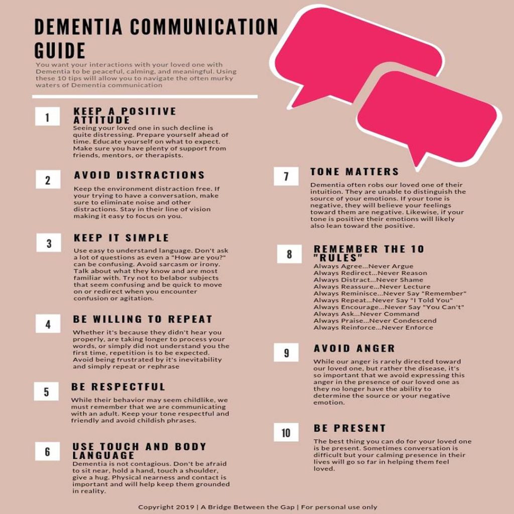 HOW TO COMMUNICATE WITH SOMEONE WITH DEMENTIA – Consumers Association ...