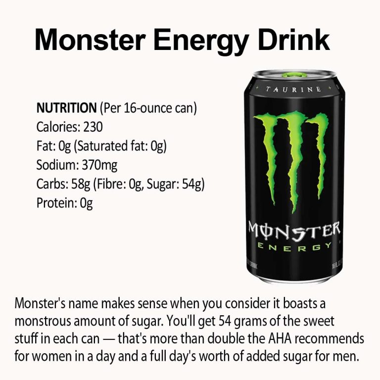 25 Unhealthiest Drinks on the Planet – Ranked by Sugar – Consumers ...