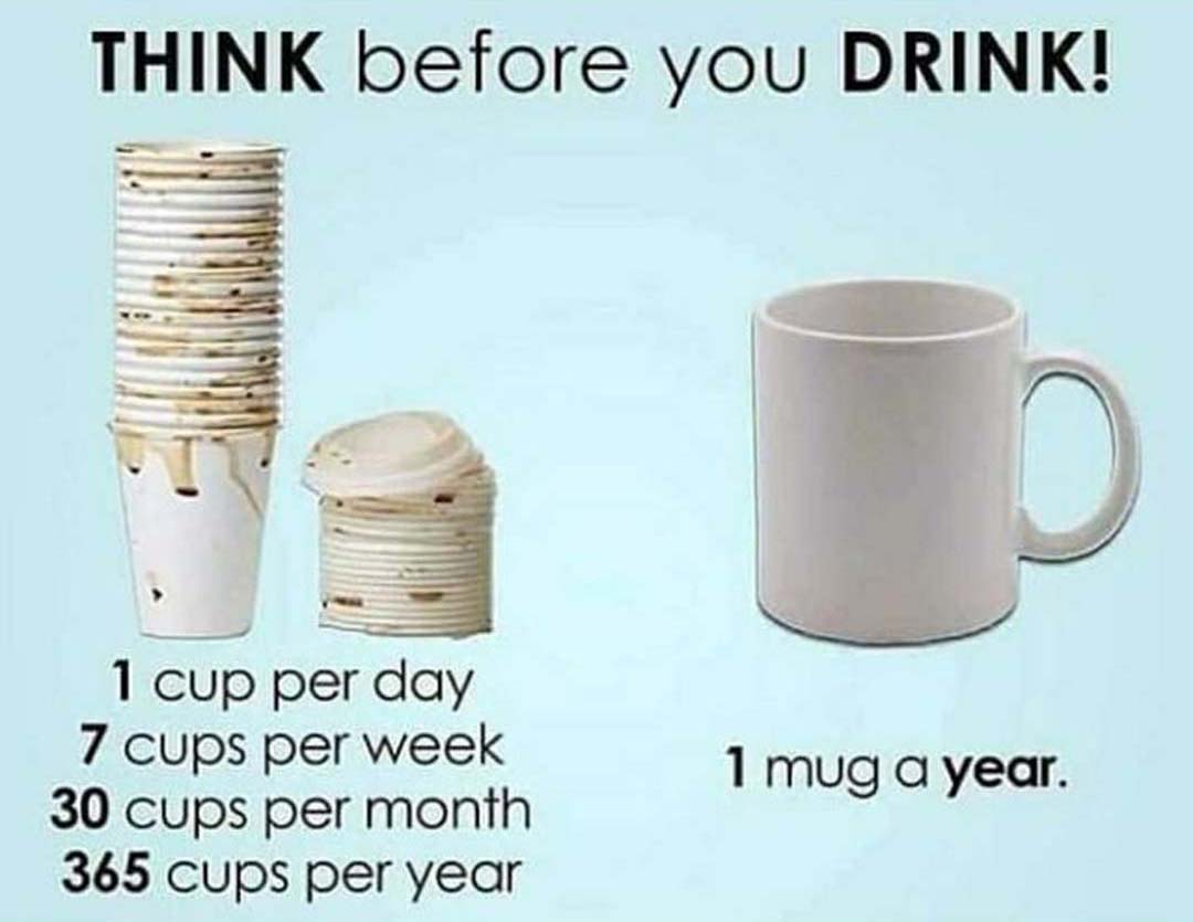 SINGLE USE CUP vs MUG – Consumers Association Penang