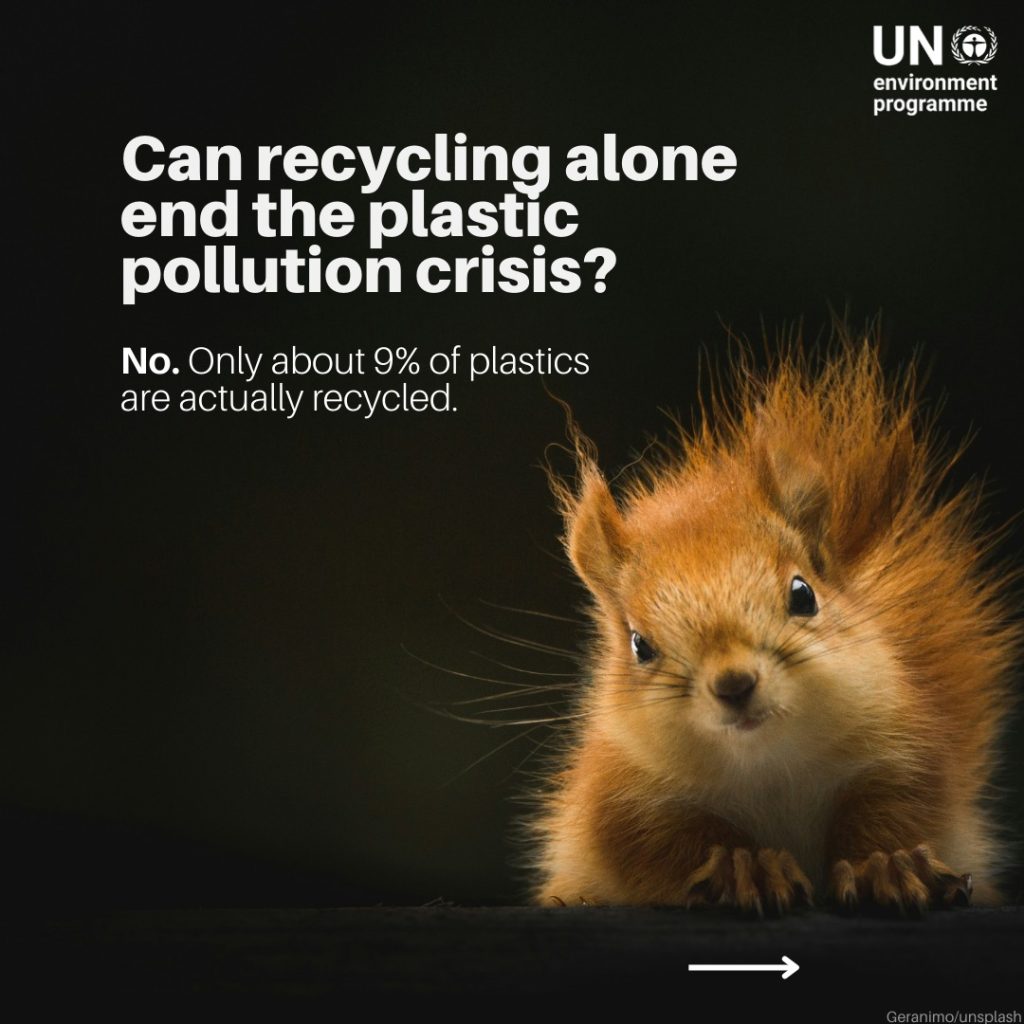 EVERYTHING YOU NEED TO KNOW ABOUT PLASTIC POLLUTION – Consumers ...