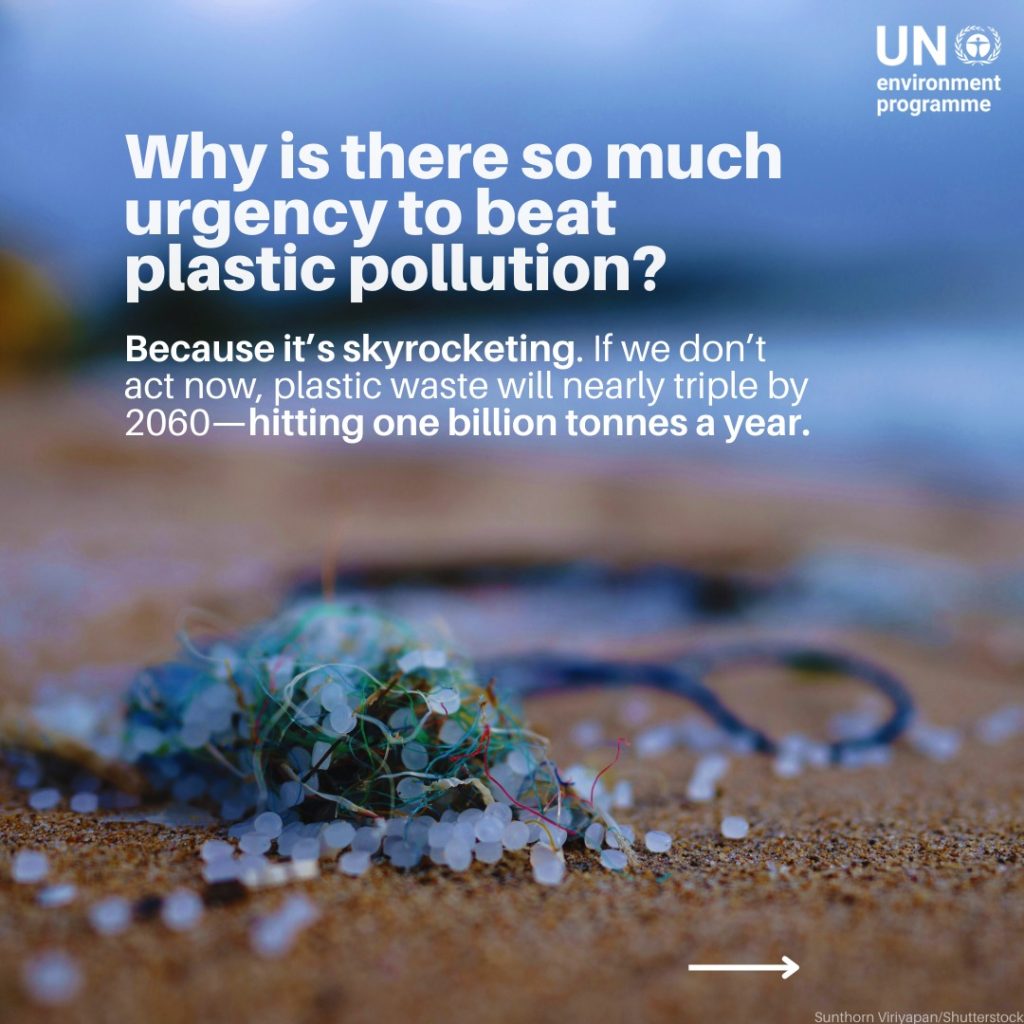 EVERYTHING YOU NEED TO KNOW ABOUT PLASTIC POLLUTION – Consumers ...